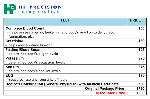 TBR Dream Marathon » Race Kit & Medical Certificate